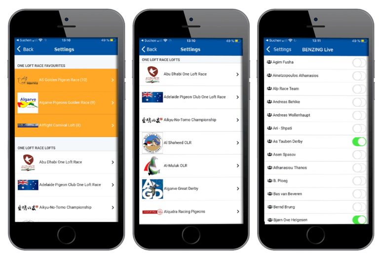 One Loft Races Basic and Premium – BENZING