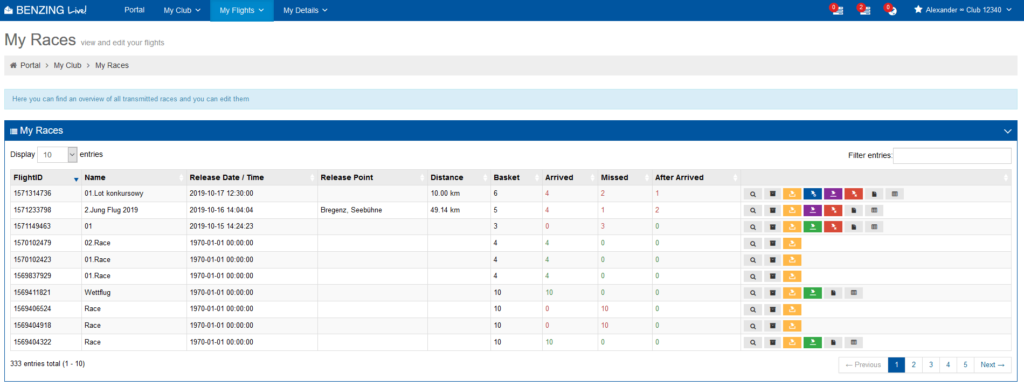 Race Overview – BENZING