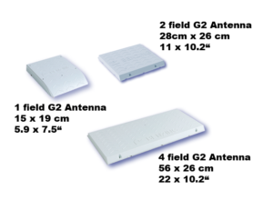 BENZING G2 Antenna – BENZING