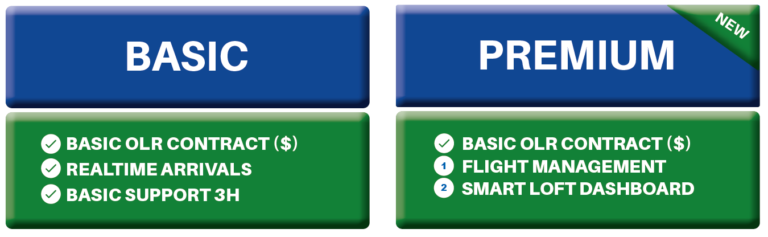 Packages Overview – BENZING