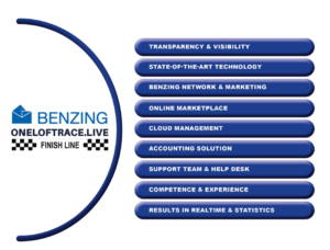 One Loft Races Premium – BENZING