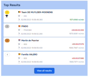 top results – BENZING